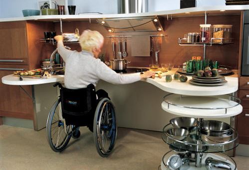 Simple Home Modifications For The Disabled